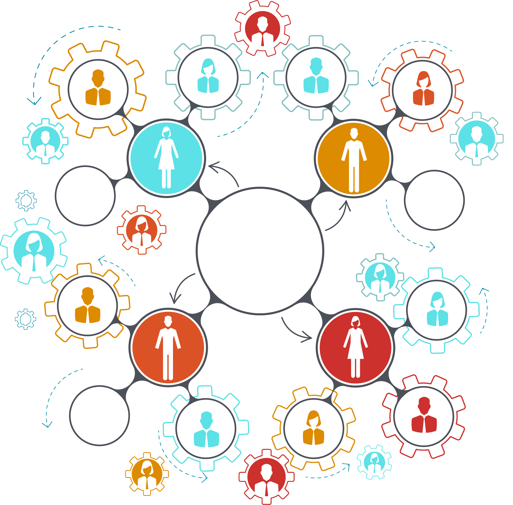 Manpower Solutions - TCM Solutions